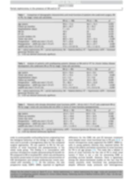 Solution Partial Nephrectomy Vs Radical Nephrectomy For Stage I Renal Cell Carcinoma In The
