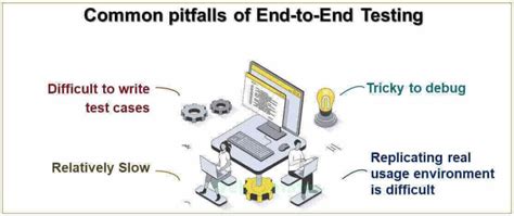 A Guide To Intelligent End To End E2e Testing Webomates