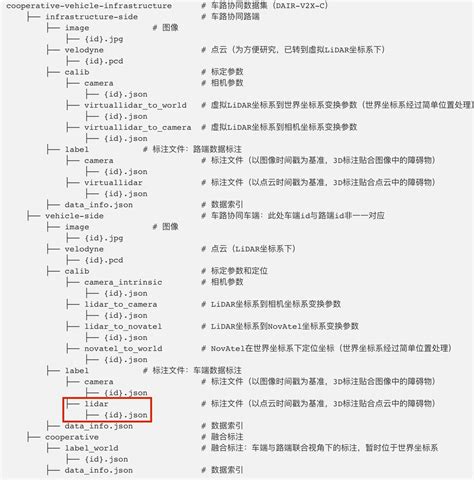 Dair V2x C Dataset Complemented Annotations