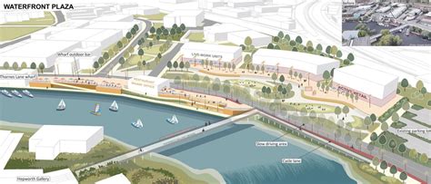 An Overview Of What Is Waterfront Development Rtf