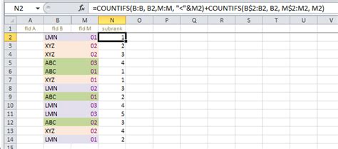 Excel Unique Rank Value For A Subgroup Within A Group Stack Overflow