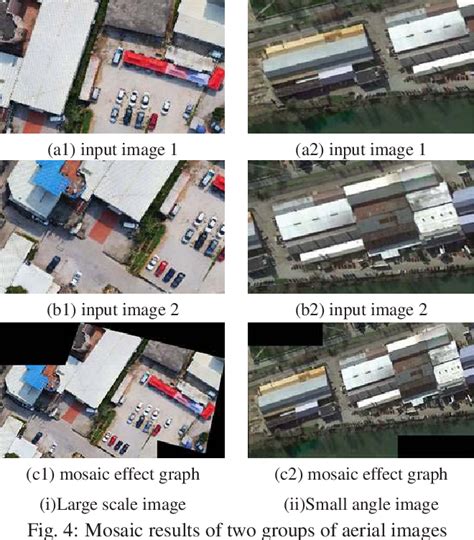 Figure 4 From High Precision Image Mosaic Algorithm Based On Adaptive