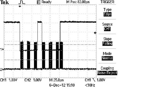 Spi Strange Behaviour Stmicroelectronics Community