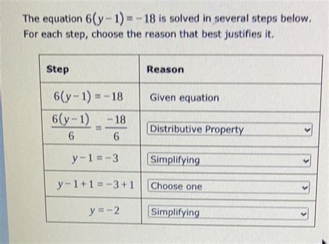 solved the equation 6 y 1 18 is solved in several steps below for