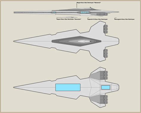 Mega Class Star Destroyer Nemesis By Bauero On Deviantart