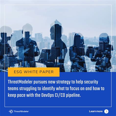 Threatmodeler Software Inc On Linkedin Whitepaper Resource Compliance Cybersecurity