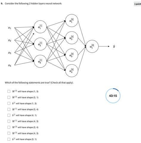 Harry Thapa On Linkedin Deeplearning Deeplearningai Datascience