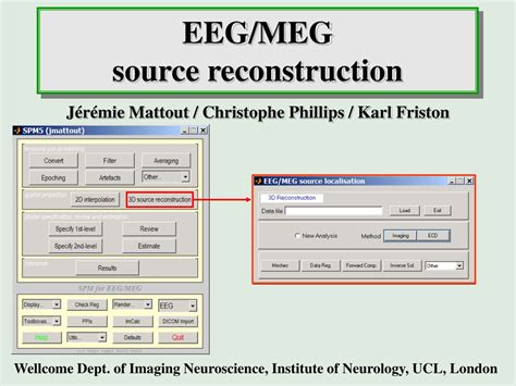 Ppt Eeg Meg Source Reconstruction Powerpoint Presentation Free Download Id 9140929