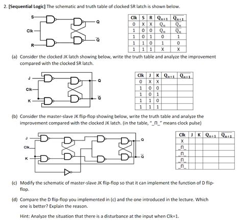 solved 2 sequential logic] the schematic and truth table