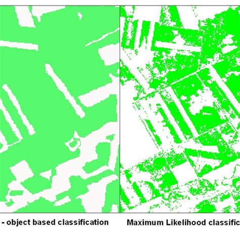 comparison of support vector machines and maximum likelihood classified download scientific