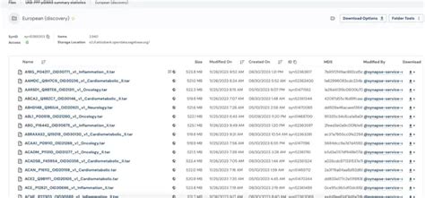 Ukb Ppp Pqtl数据的下载与分析 知乎