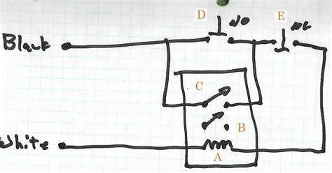 Start Stop Album On Imgur