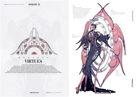 Camael Eleleth Original Drawn By Crrn Danbooru