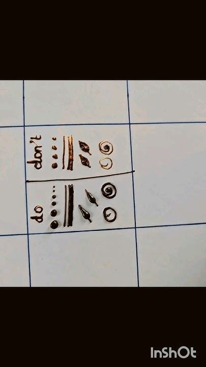 Day28 100dayschallenge Youtube