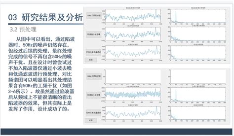 脑电信号处理系统设计 Matlab实现 包含可运行代码 Gui界面 报告 Ppt 瓦特蒸汽机 博客园