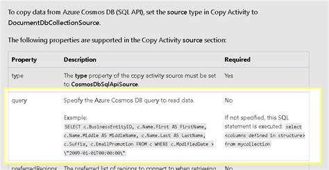 Azure Data Factory Default Of Complex Types Nullundefined Instead Of Microsoft Qanda