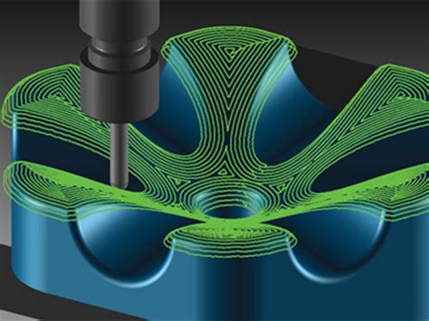 NX CAD Drafting Drafting In NX Saratech NX CAD Training