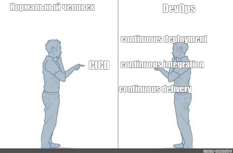 Сomics Meme Devops Нормальный человек Continuous Deployment Cicd