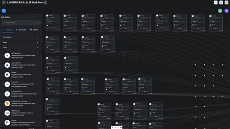 Llm Workflow Linkbricks Horizon Ai
