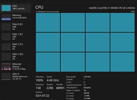 Does Anyone Have Any Clue As To Why I Have 100 Cpu Usage In The Main Menu As Well As In The