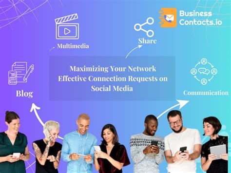 Maximizing Your Network Effective Connection Requests On Social