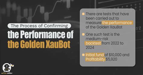 Golden Xaubot Medium Risk Backtest Result Xaubot