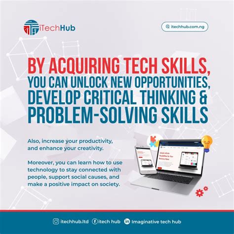 Imaginative Tech Hub On Linkedin Innovation Engineering Business Iphone Technews Science