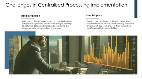 Centralised Processing Ppt Graphics Acp Ppt Sample