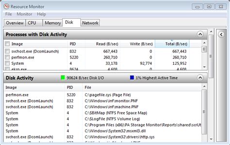 20 Top Windows Sysadmin Tools You Should Know Network Wrangler Tech