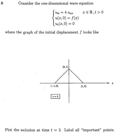 Consider The One Dimensional Wave Equation U Tt Chegg