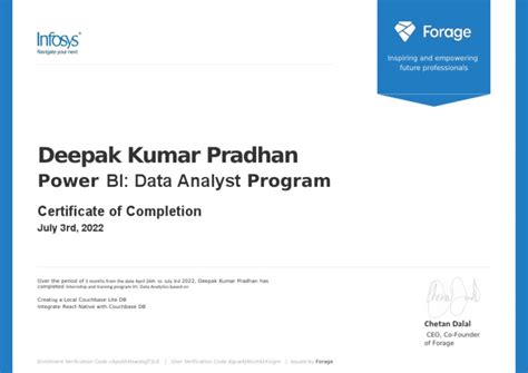 Forage Certificate Pdf