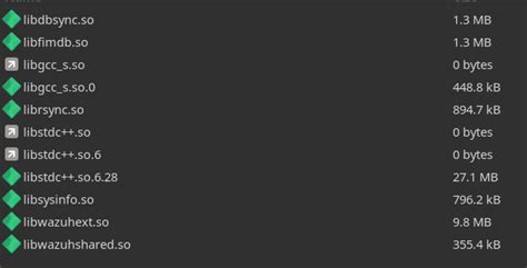 Hp Ux Wazuh Agent Package Size Increased Considerably · Issue 19251