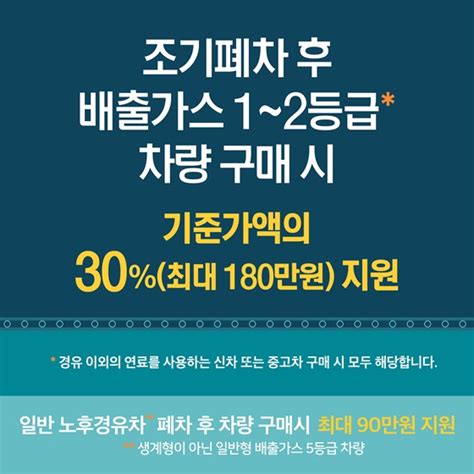 배출가스 5등급 노후경유차 조기폐차 지원 확대 전체 카드한컷 멀티미디어 대한민국 정책브리핑
