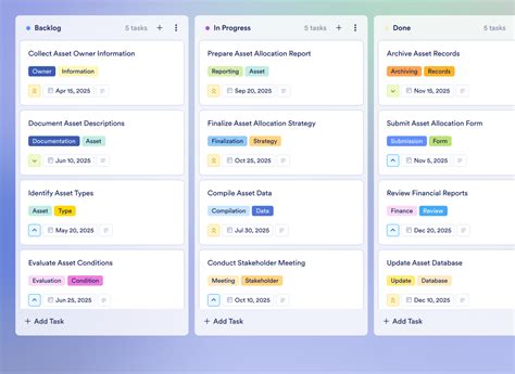 Resource Allocation Template Jotform