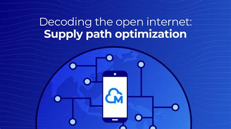 DSP Vs SSP Understanding The Advertising Supply Chain Moloco