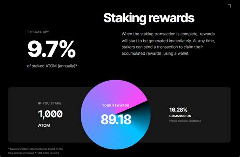 Cosmos Network The Internet Of Blockchains Hashdork