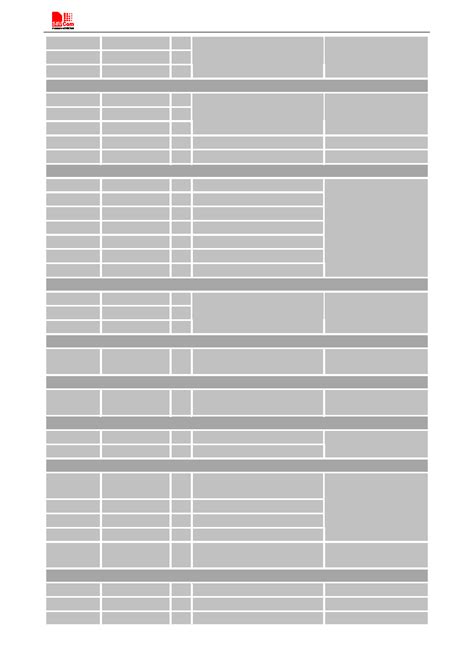 SIM L Datasheet Pages SIMCOM Hardware Design V SIM L Datasheet Pages SIMCOM Hardware Design V