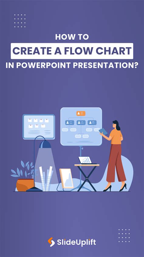 How To Make A Flow Chart In PowerPoint Presentation Powerpoint Presentation Infographic