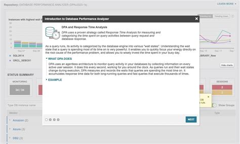 Solarwinds Database Performance Monitoring Reviews 2024 Details