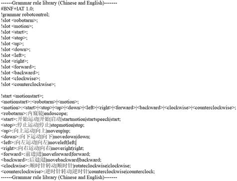 The Grammar Rule Library For Offline Speech Recognition Download