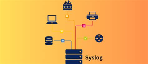 Los 9 Mejores Servidores Syslog Para Una Gestión Eficaz De La Red