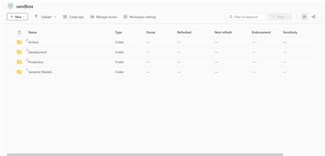 Creating Folders In Power Bi Workspaces Key2 Consulting