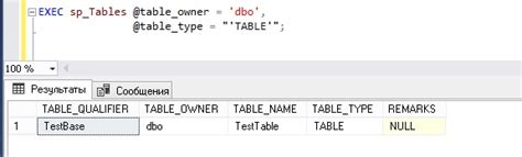 Как вывести все таблицы Sql