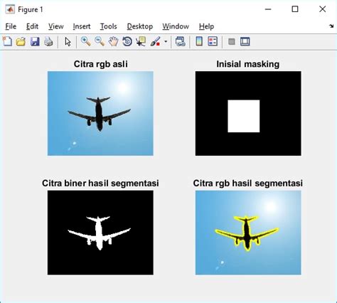 Active Contour Pemrograman Matlab