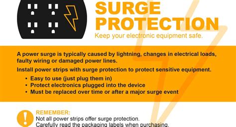 Surge Protection Jackson Electric Cooperative Inc