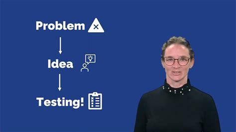 Module 6 Lesson 3 Prototyping Step By Step Approach Youtube