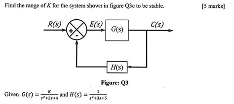 Solved Find The Range Of K For The System Shown In Figure Chegg