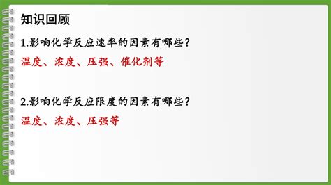 24 化学反应条件的优化——工业合成氨课件（共61张ppt）鲁科版（2019）选择性必修一第2章21世纪教育网 二一教育