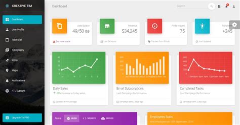 Material Dashboard React A Free Material UI Admin Template Best Free