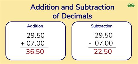 Decimal Examples Decimal Examples By An Inclusive Classroom Tpt